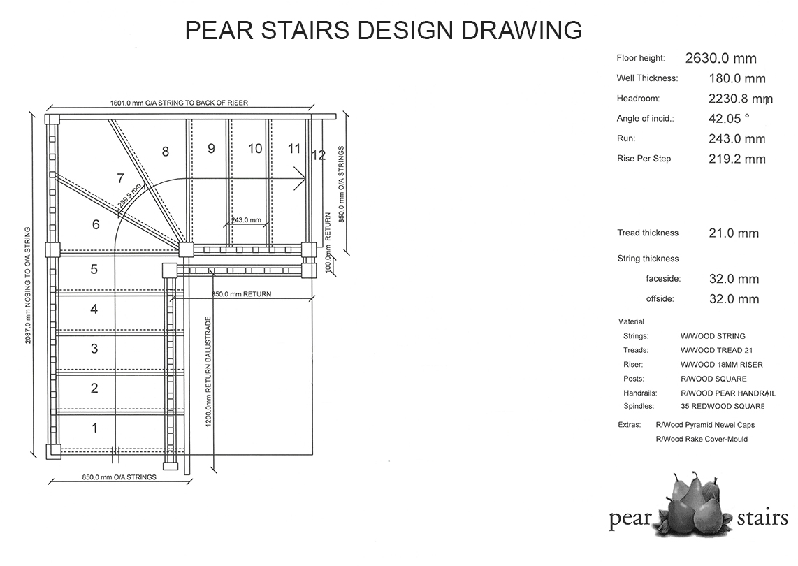 Winder Staircase Dimensions