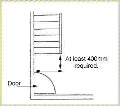 Regulations explained UK